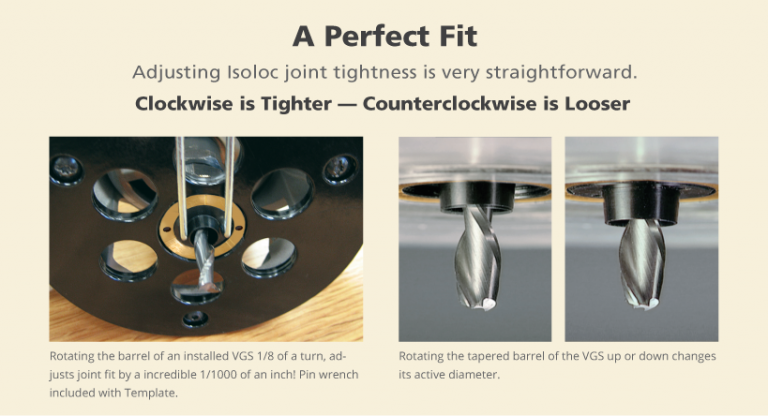 Isoloc Templates for Super Jigs – How To - Leigh Dovetail Jigs and ...